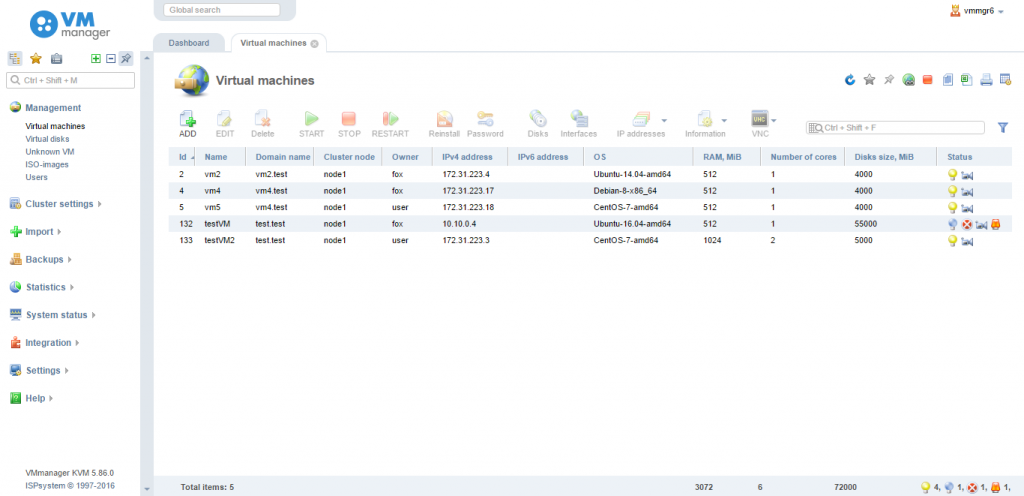 VM Manager - European Networks